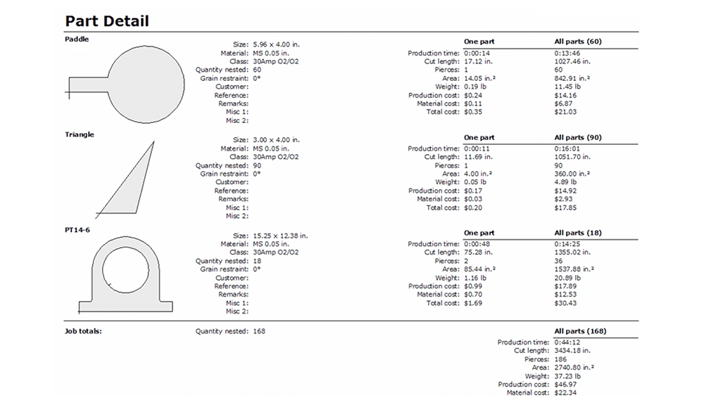 Hypertherm® ProNest® 2023 LT Unlimited - CAD/CAM Nesting Software