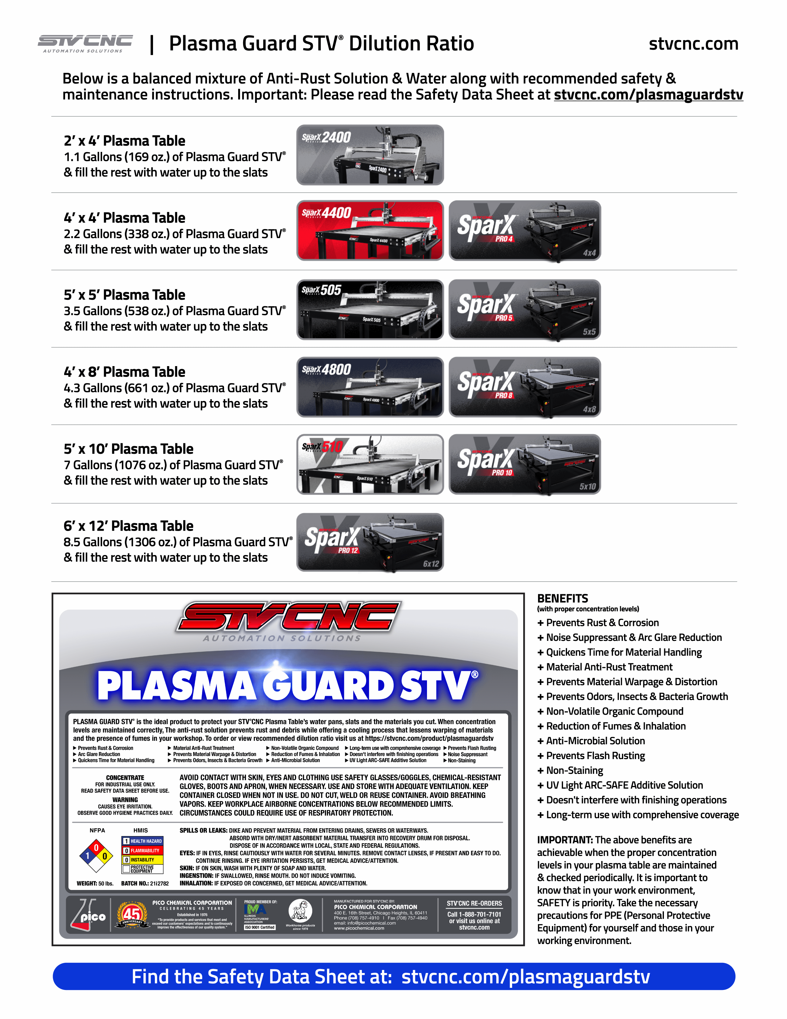 Protect Your Plasma Table from Rust with Anti-Rust Solution