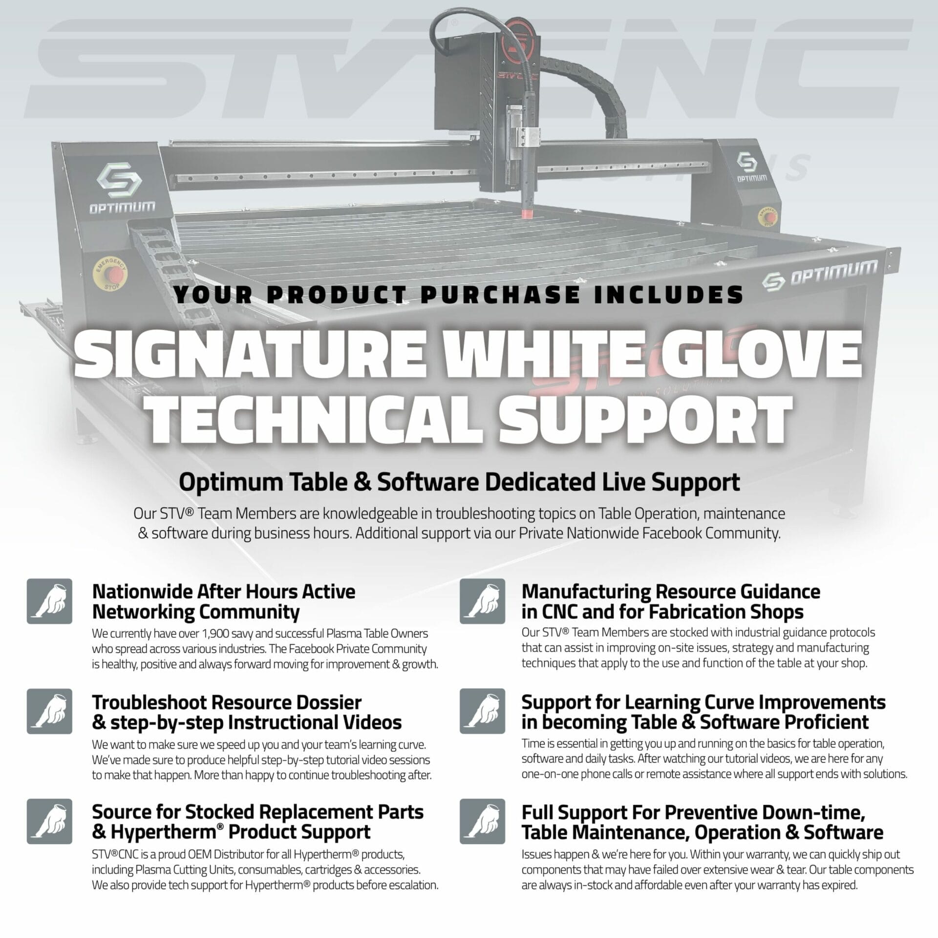 STV®CNC Optimum 12 Plasma Cutting Servo CNC Table (6x12)