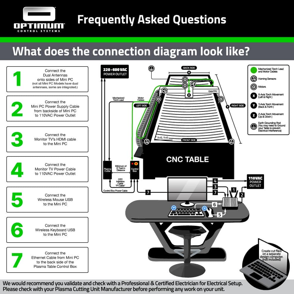 STV®CNC Optimum™ 12 Plasma Cutting Servo CNC Table (6x12)
